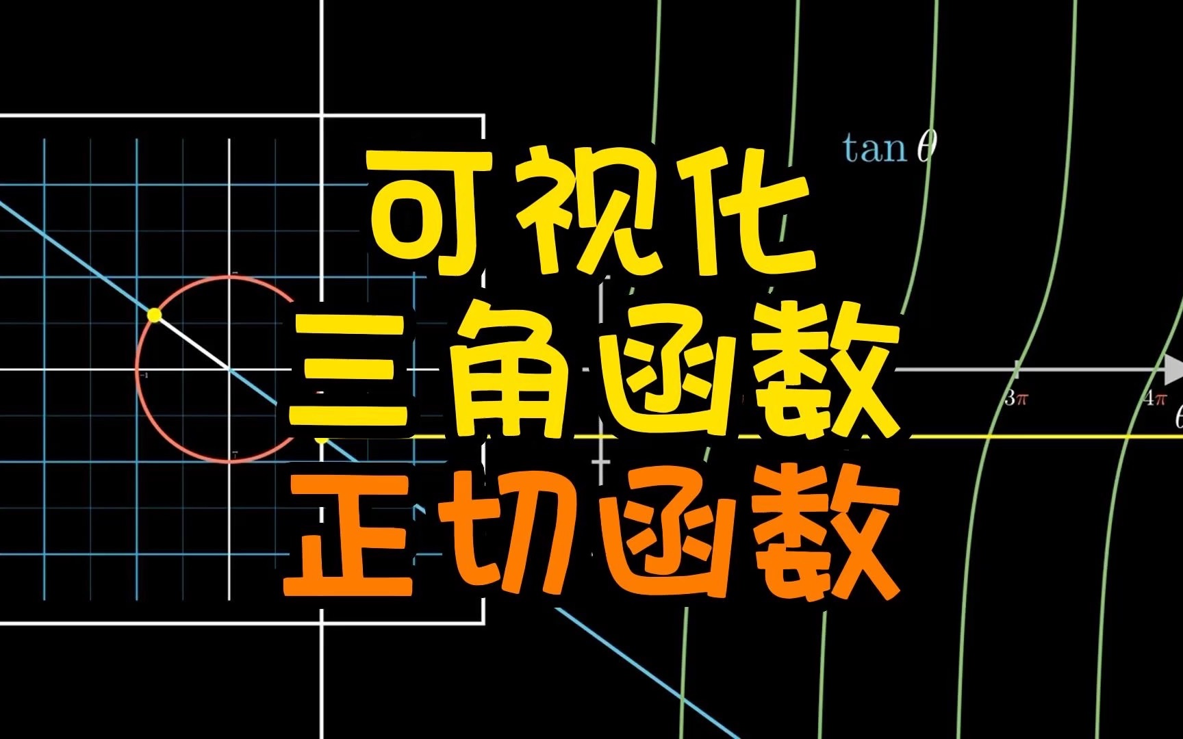可视化三角函数:正切函数