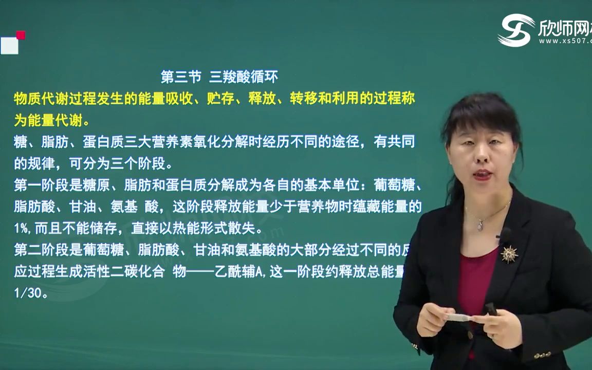 2022主管护师社区护理学-社区康复护理视频课程题库押题教师资格证