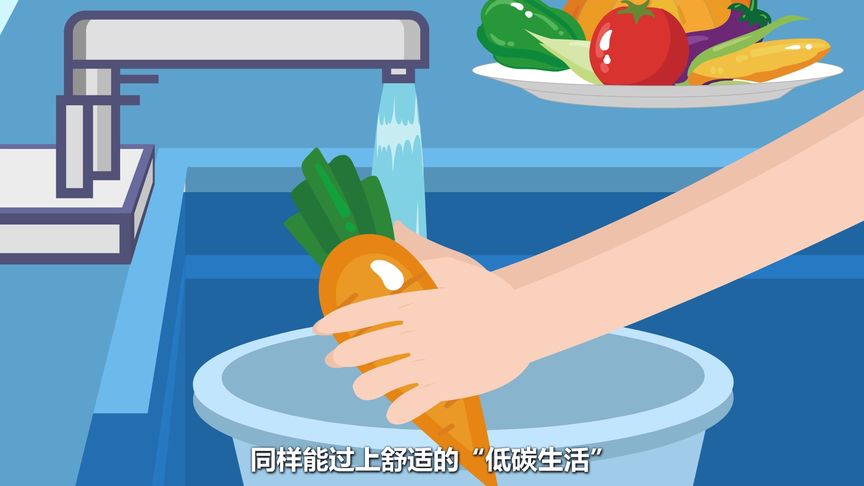 #低碳生活绿色出行 #低碳二维动画