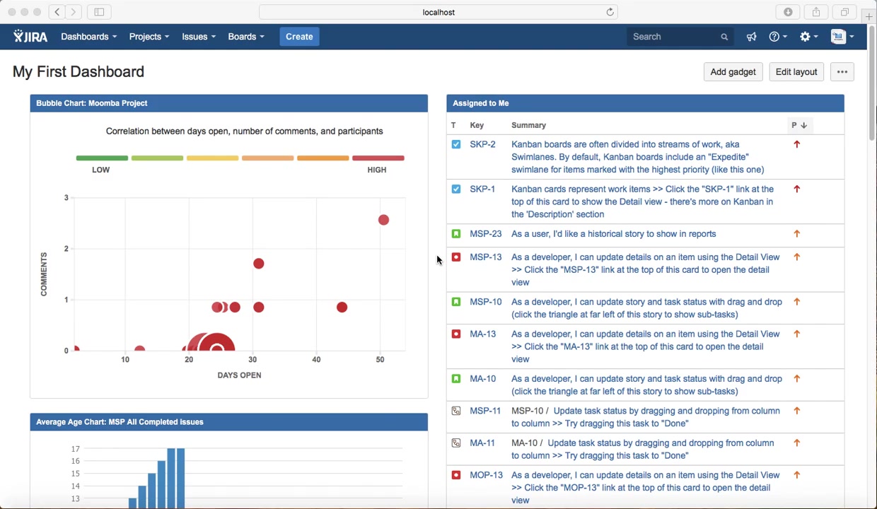 JIRA Tutorial #3 - JIRA Issue _ What is issue in JIRA