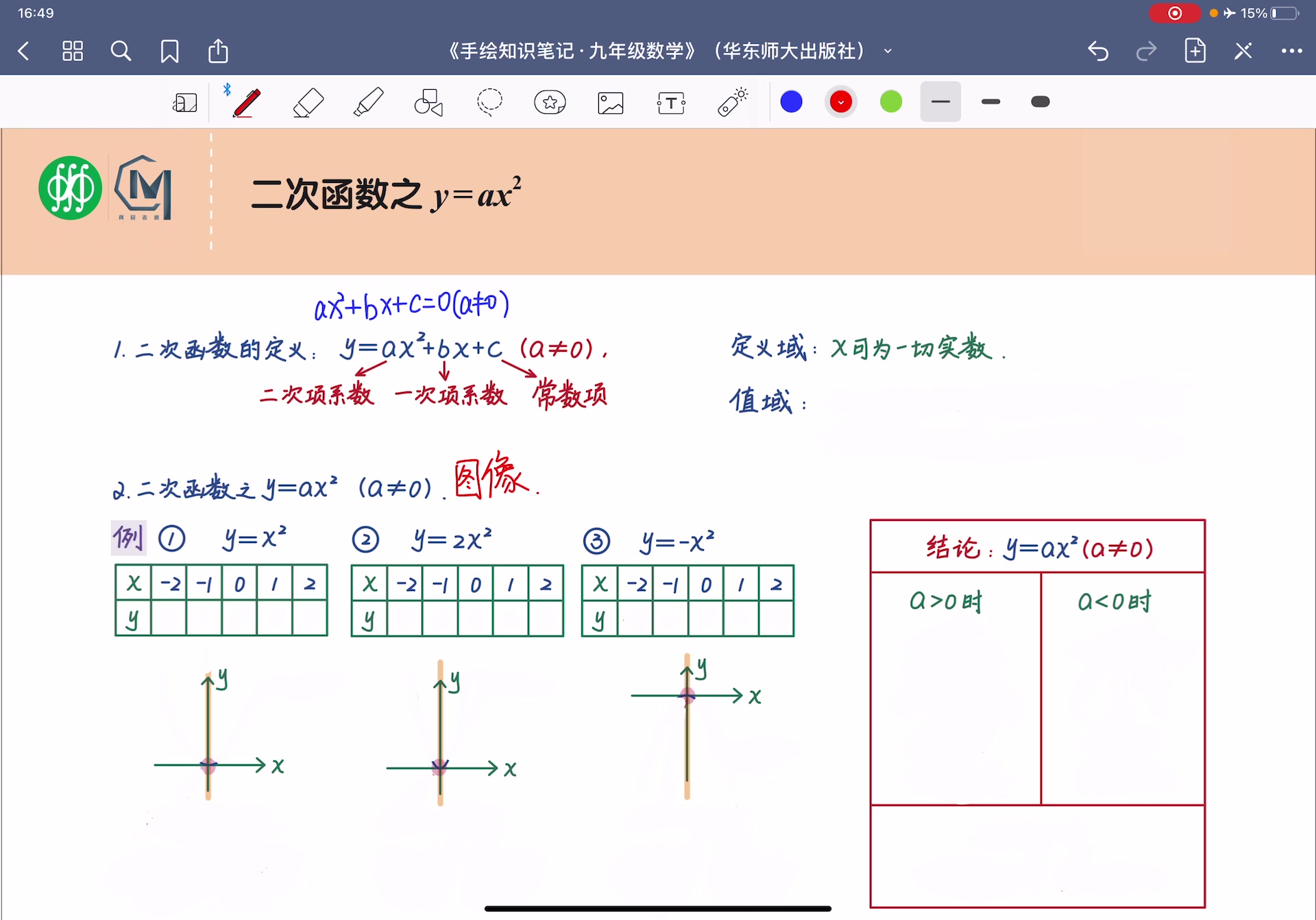 初中数学第26章-二次函数(手绘知识笔记-九年级-初三数学)