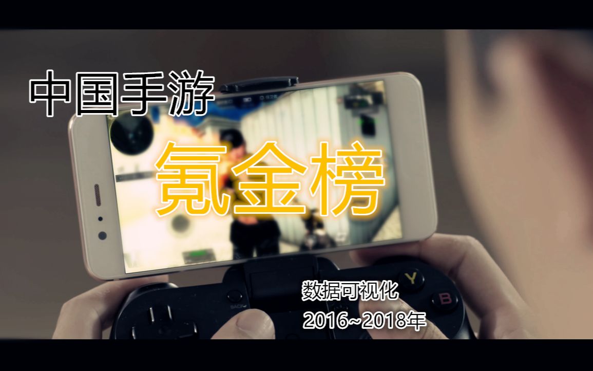 中国手游氪金榜2015~2018(数据可视化)