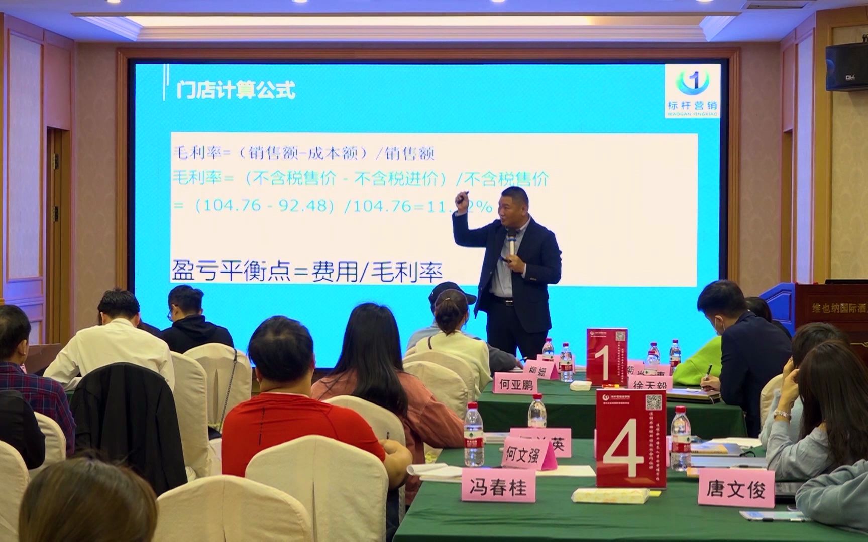 李一环:店长标准化复制之门店盈亏平衡计算公式