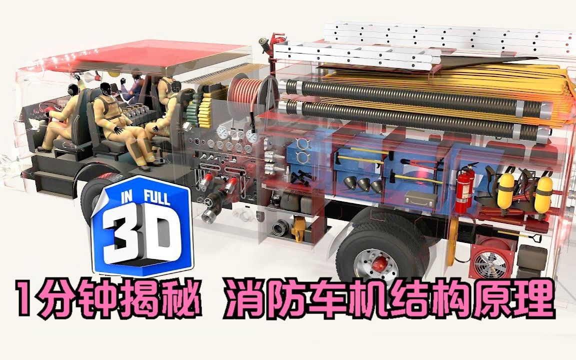 1分钟学会开消防车,3D动画演示内部结构