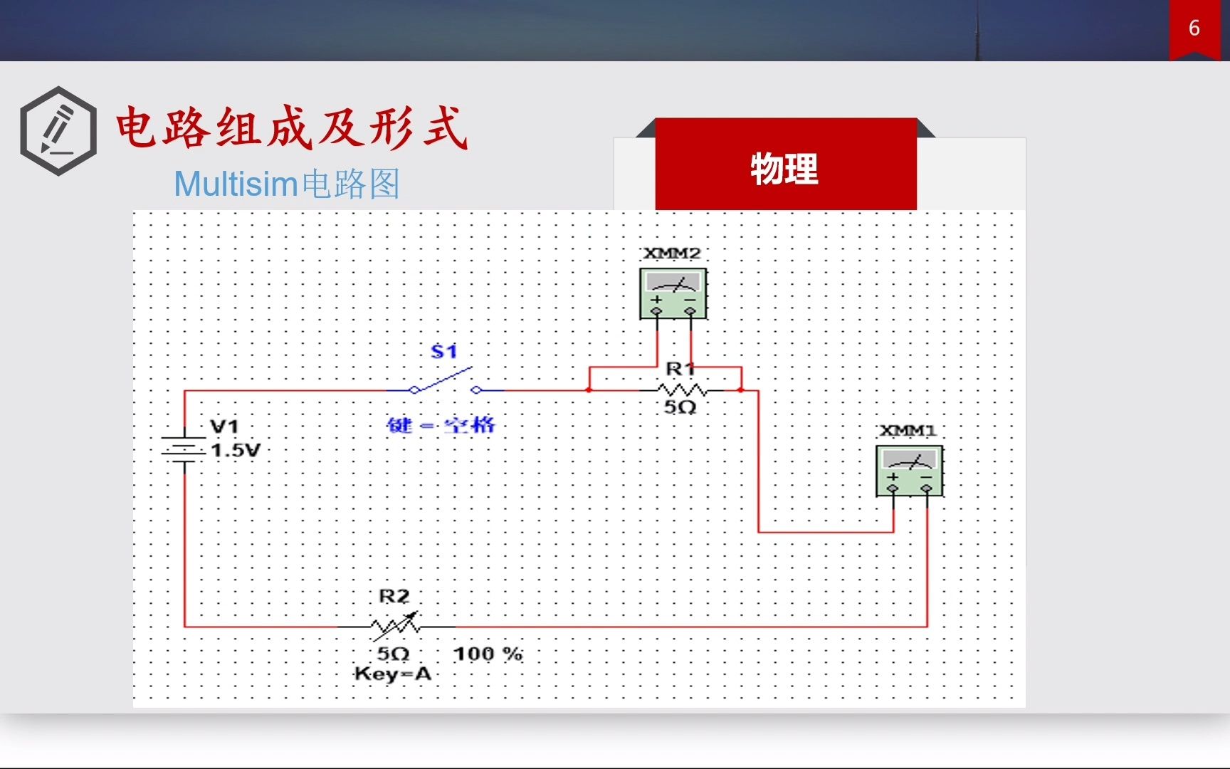 高中通用技术-电子控制技术-电路基础
