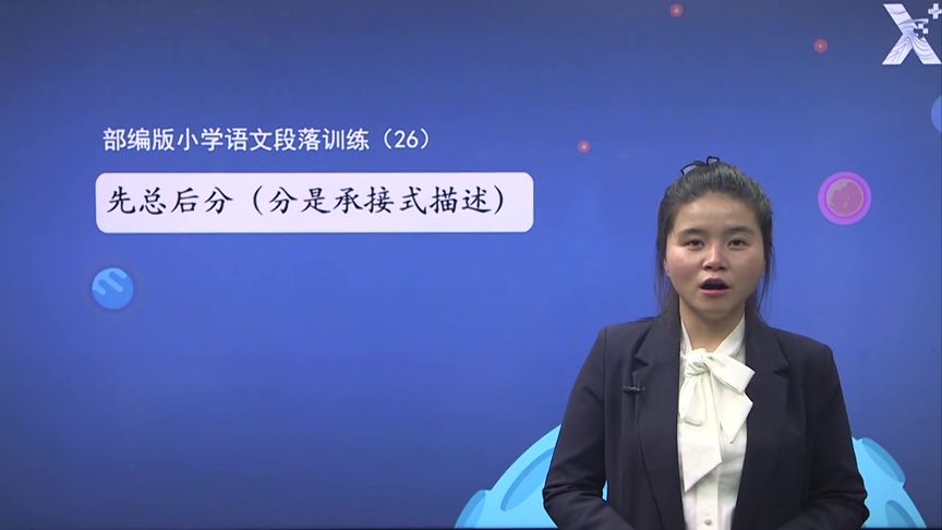 作文-总分关系6(先总后分-分是承接式描述)
