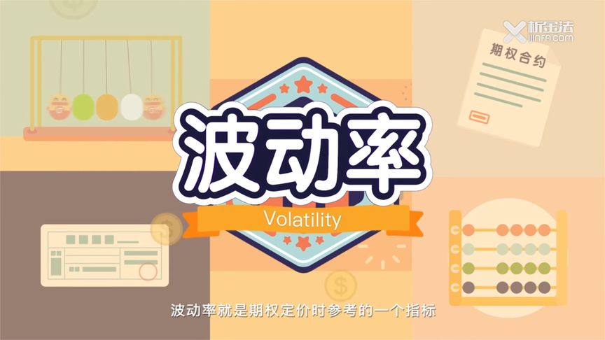 什么是:波动率,2分钟动画详解,简单易懂,一起学习!