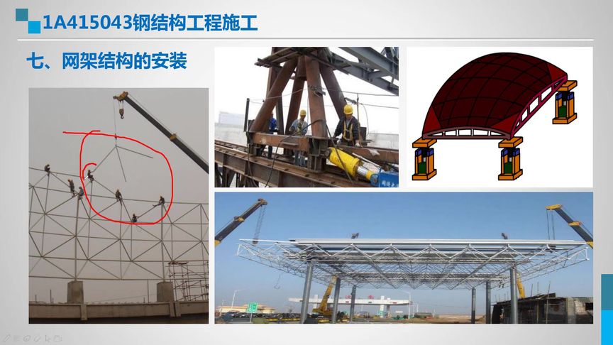 建筑实务常考知识:图解高层网架结构安装方法,没干过也能学懂