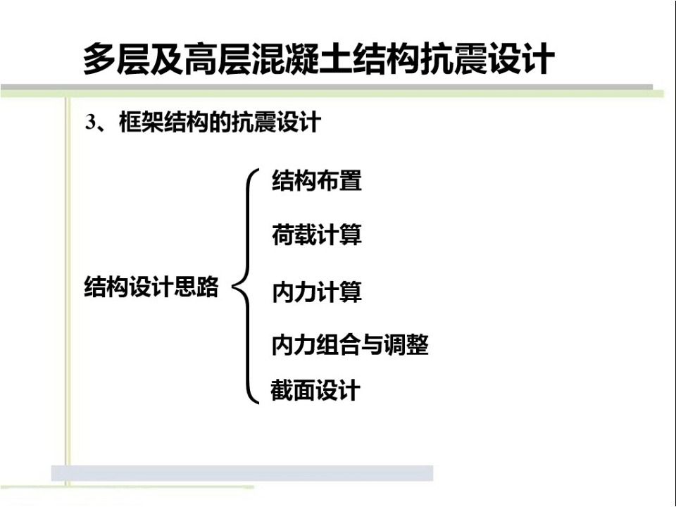 12.2抗震设计:结构布置、荷载计算