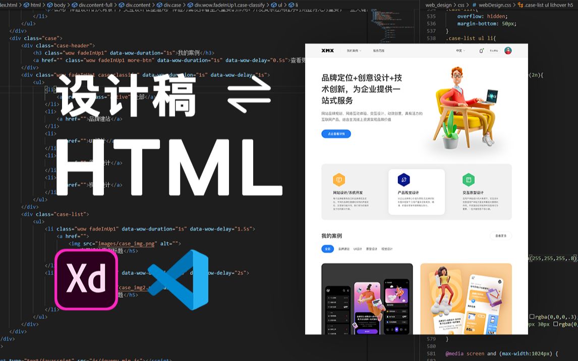 设计稿转HTML (练习)