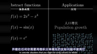 [高清1080P]微积分的本质 - 03 - 用几何来求导