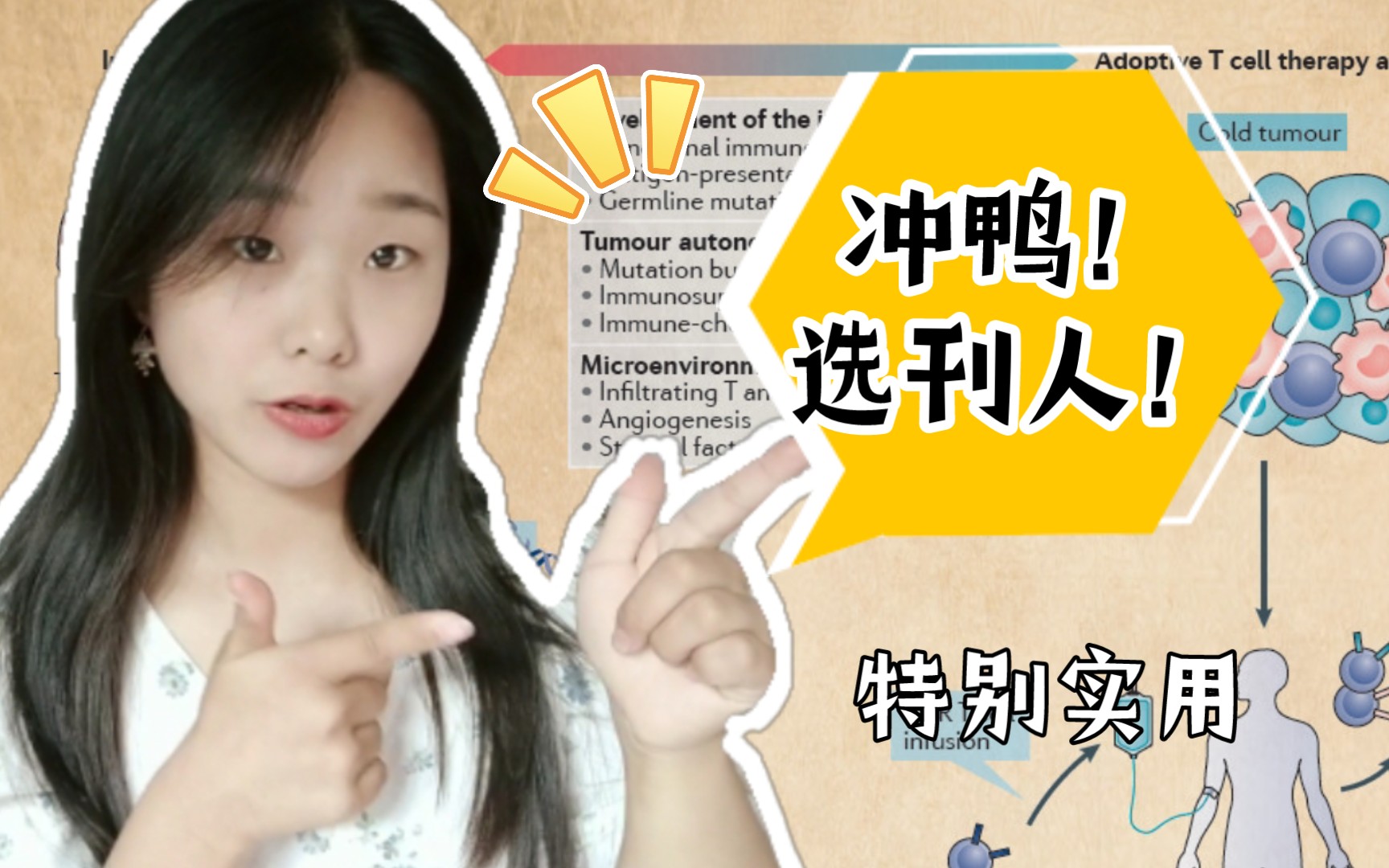 【科研工具】SCI投稿,小白同学你会选刊吗?