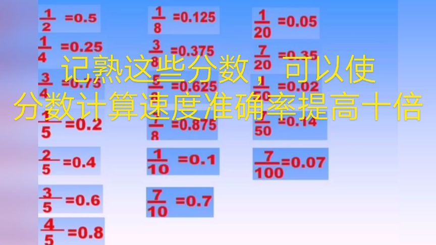 熟记这些分数与小数互化,可以使计算速度和准确率提高十倍