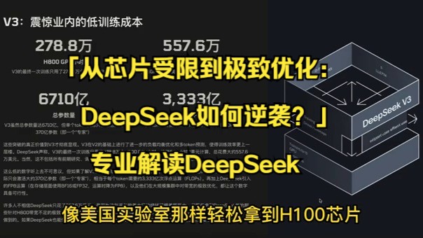 「从芯片受限到极致优化:DeepSeek如何逆袭?」专业解读DeepSeek