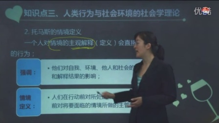 中级综合能力精讲20第三节 人类行为与社会环境的理论基础(3)
