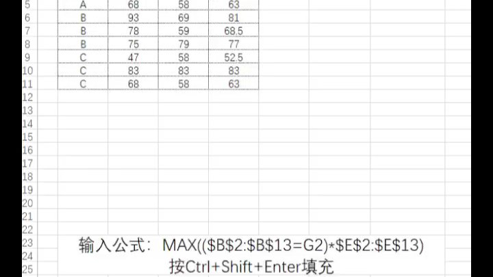 Excel计算最高平均分