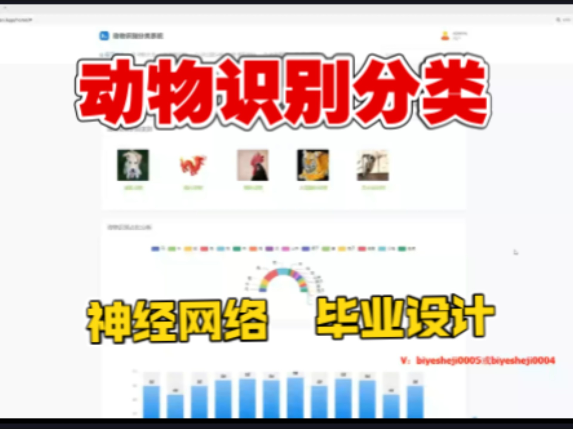 python动物识别分类检测系统 CNN算法 深度学习 卷积神经网络 Tensor...