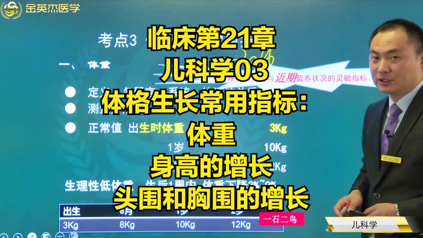 儿科学03体格生长常用指标:体重、身高的增长、头围和胸围的增长