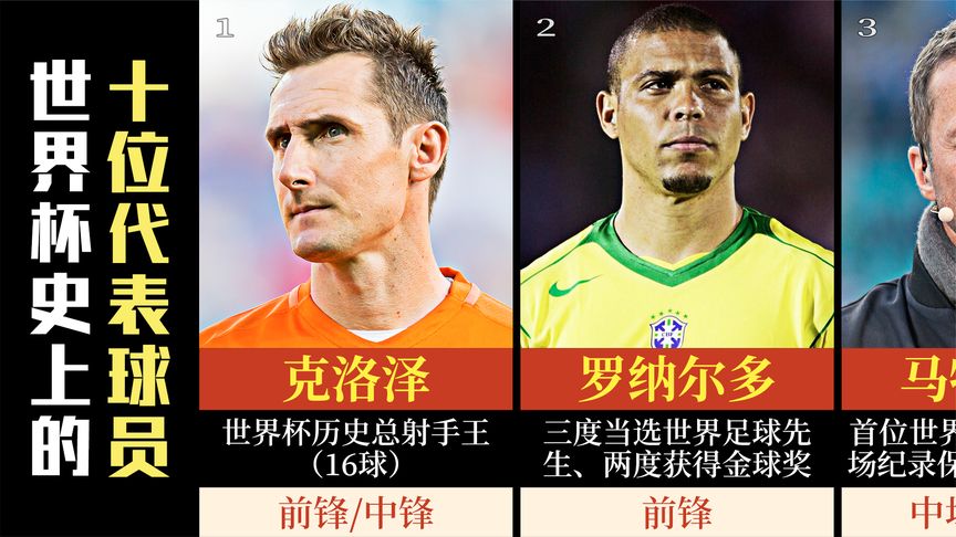世界杯史上的十位代表球员