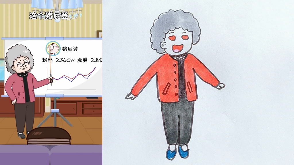 真是个坏老奶奶,看动画学画画,画动画,简笔画,儿童画,少儿创意美术