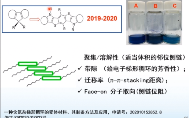 20201123-中科院福建物质结构研究所郑庆东-含梯形稠环的有机光伏...