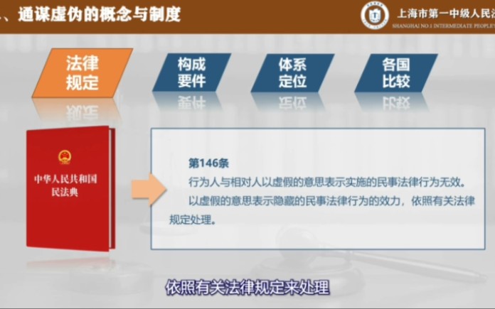 法官说法!通谋虚伪与恶意串通的区别‖循环贸易合同的司法审查丨微...