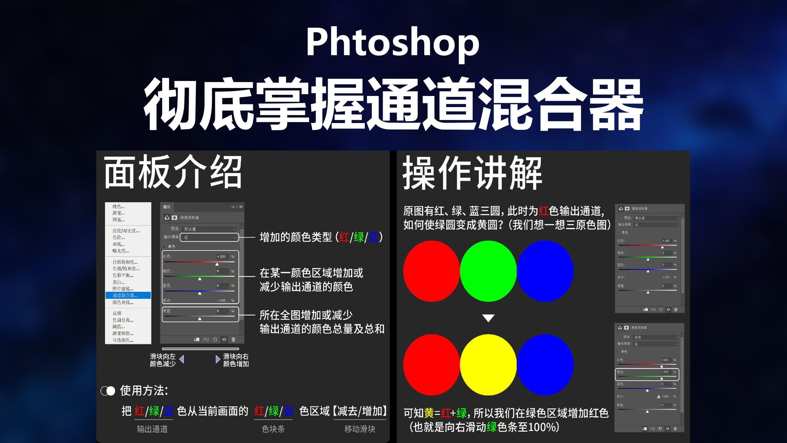 如何使用PS中的通道混合器工具?通道的概念,色彩基础,使用方法技巧,...