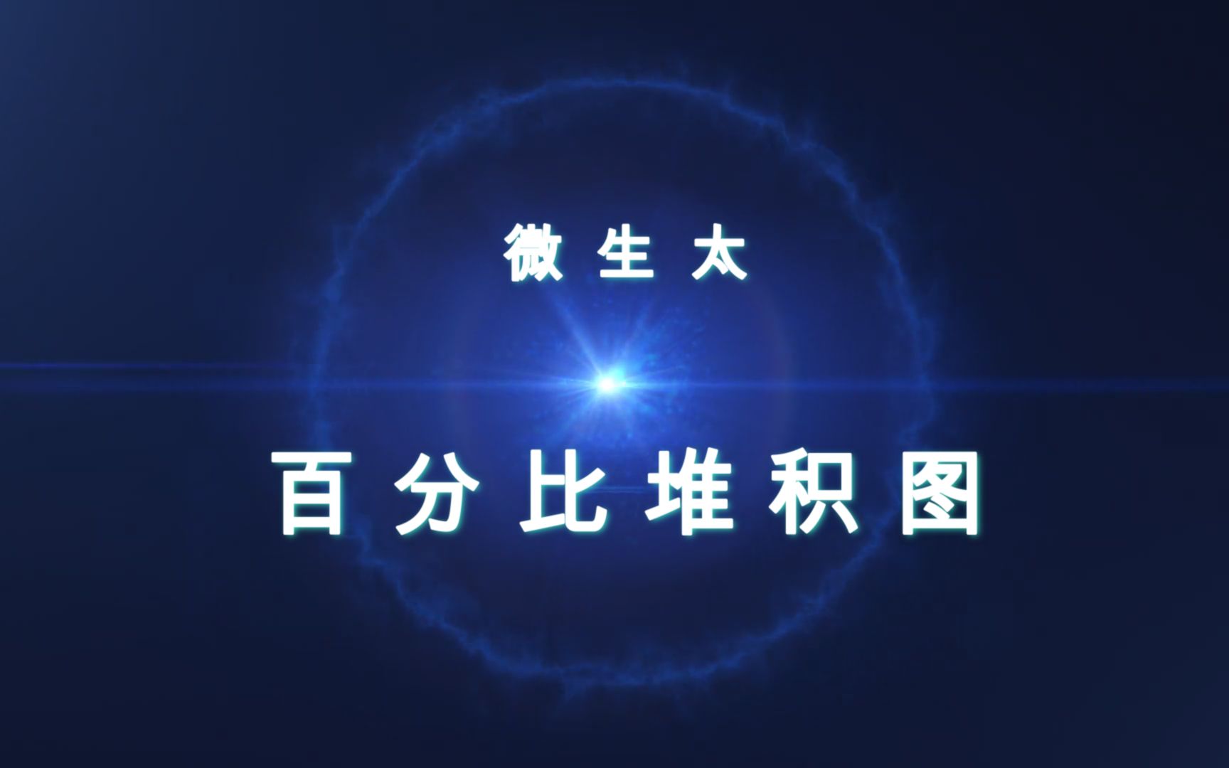 快速绘制分组百分比堆积柱形图!