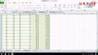 【杨老师】全国计算机二级office高级应用第二十二套excel