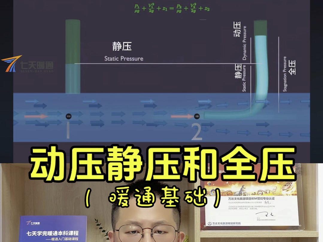 ...的转化#伯努利方程#流体力学#毕托管 七天暖通 暖通知识 暖通培训