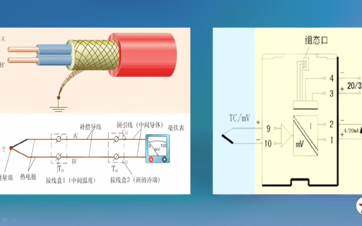 热电偶接线方式有2种,有补偿导线和没有补偿导线有什么区别呢?