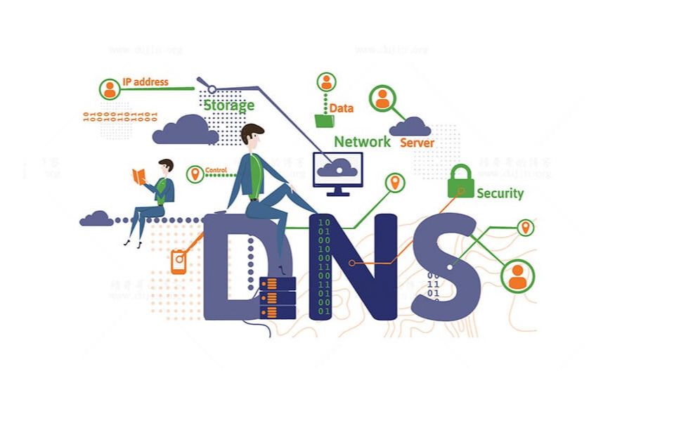 【Window\Server】DNS服务器