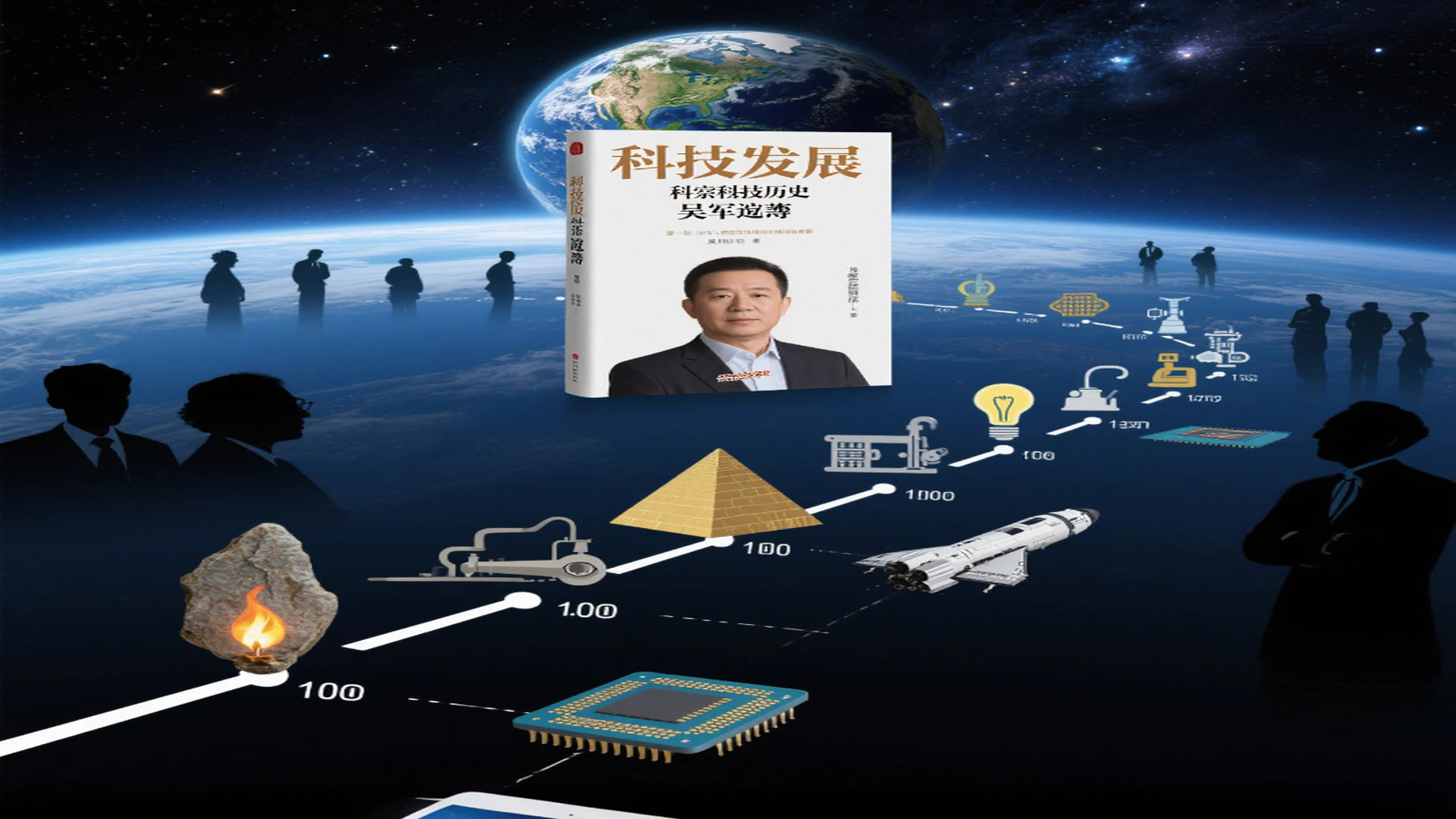 《全球科技通史》3:20 世纪科技大变革,塑造现代生活的力量与挑战