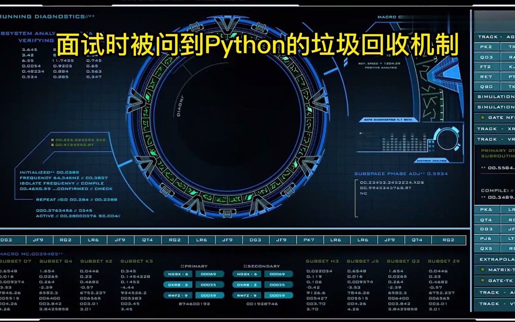 你还不知道Python的垃圾回收机制?面试答不上来直接pass