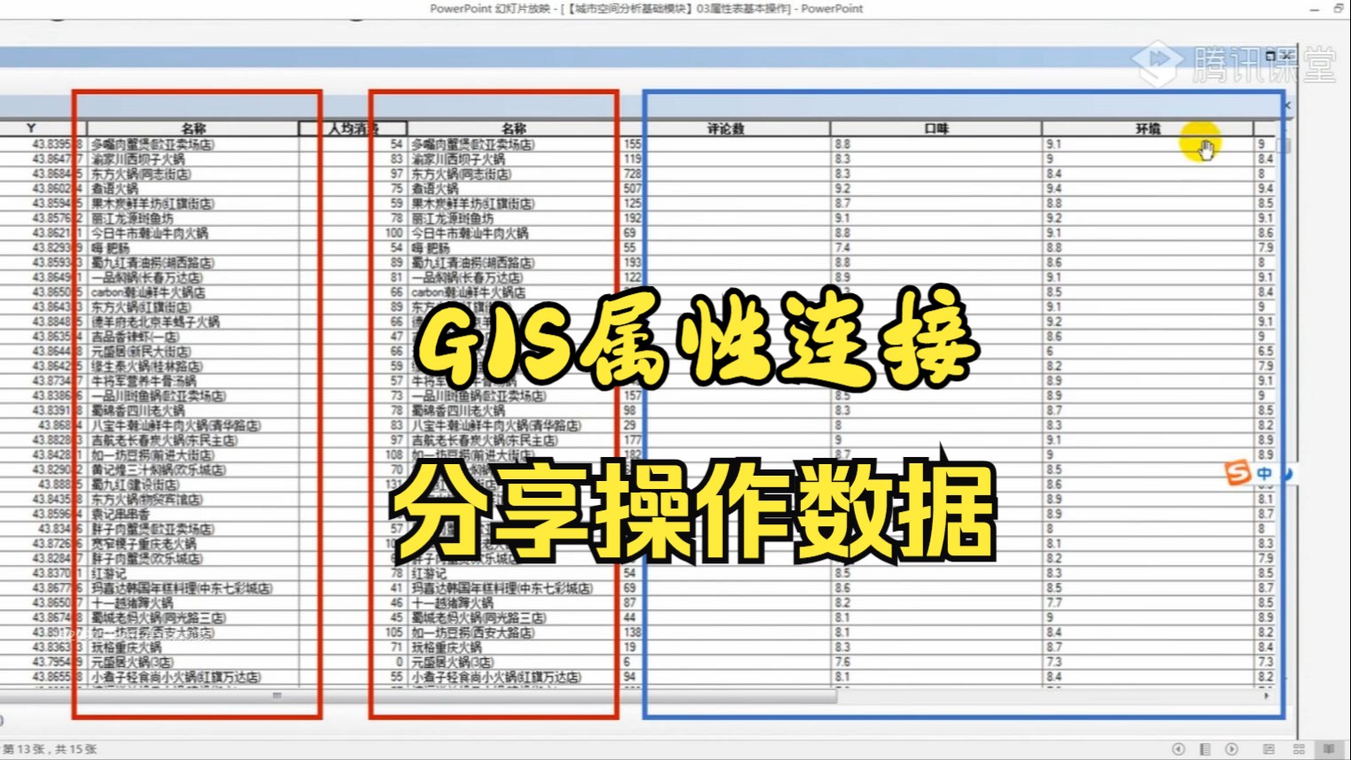 ArcGIS属性表连接 属性连接