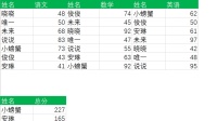 excel如何对多行多列数据按条件求和, SUMIF条件求和神技巧!