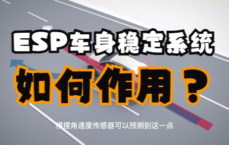 汽车的ESP到底有什么作用?好多人忽略了这个救命的功能