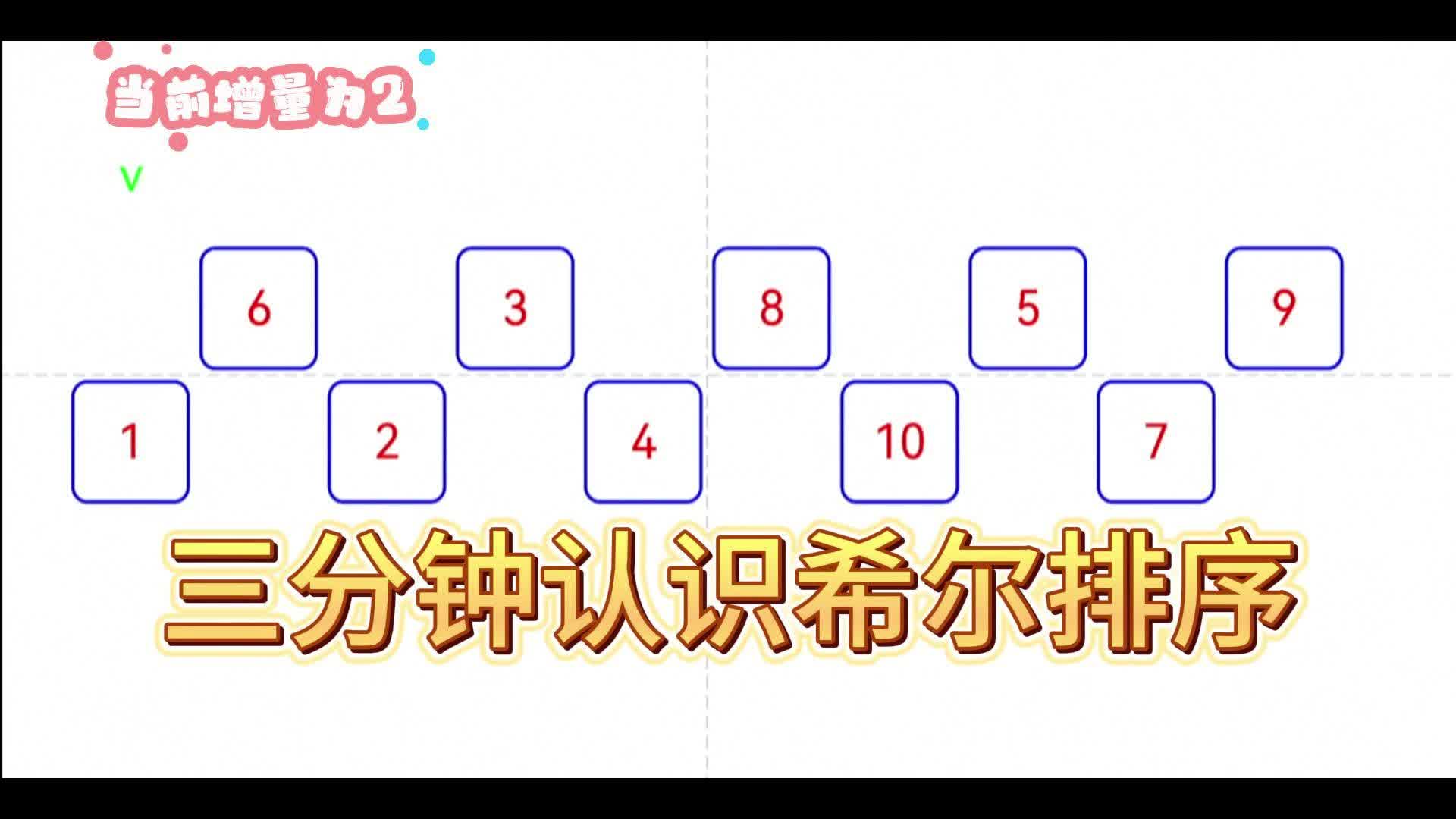 三分钟认识希尔排序