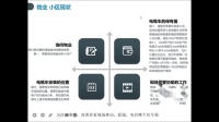 易懂商学院 业务体系第三课---物业沟通要点
