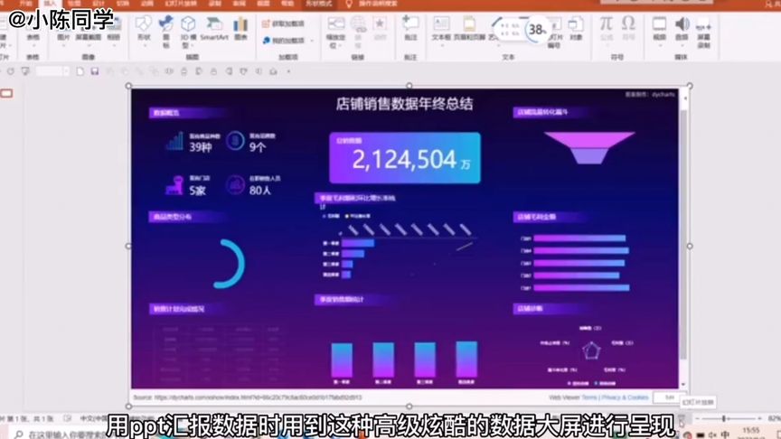 PPT教学～数据大屏呈现效果。数据可视化教程