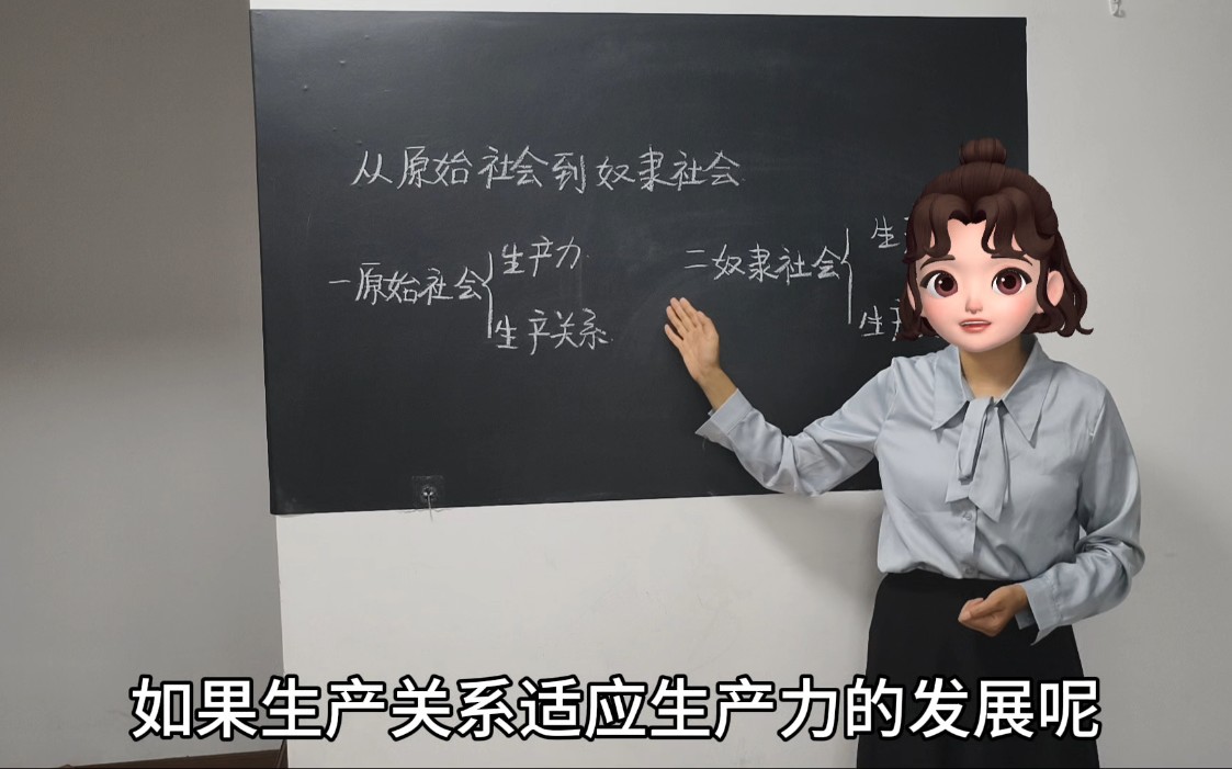 从原始社会到奴隶社会,高中政治人教版必修一。高中政治教资面试...