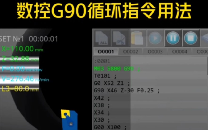 数控车床G90循环指令用法