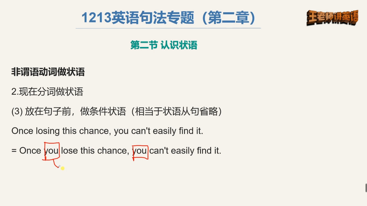 1213英语句法专题55:现在分词做状语的六种情况