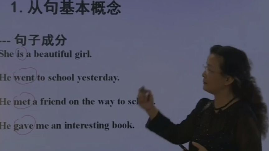 高三一轮复习,高中英语语法