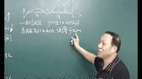 19-高考数学首轮复习-导数在研究函数与生活中的应用a知识梳理_标清