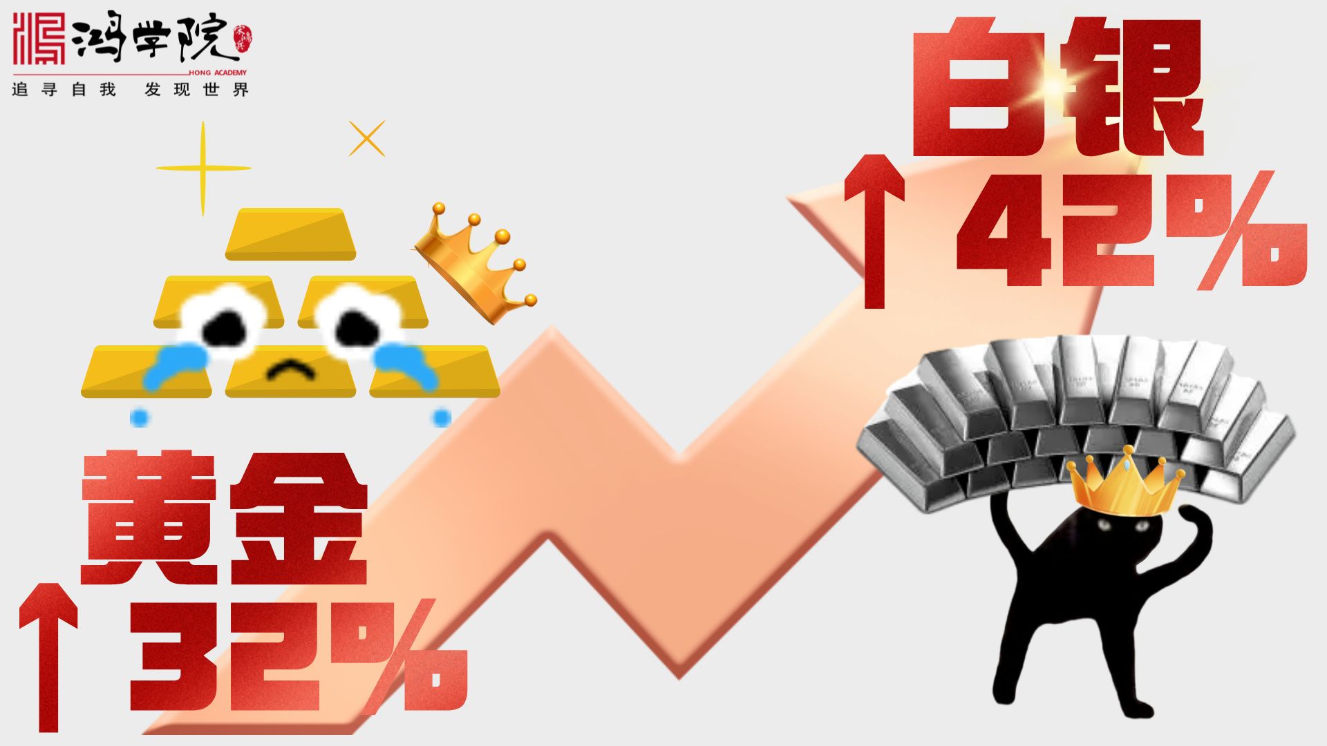 黄金涨!美元涨!居然一起涨?!