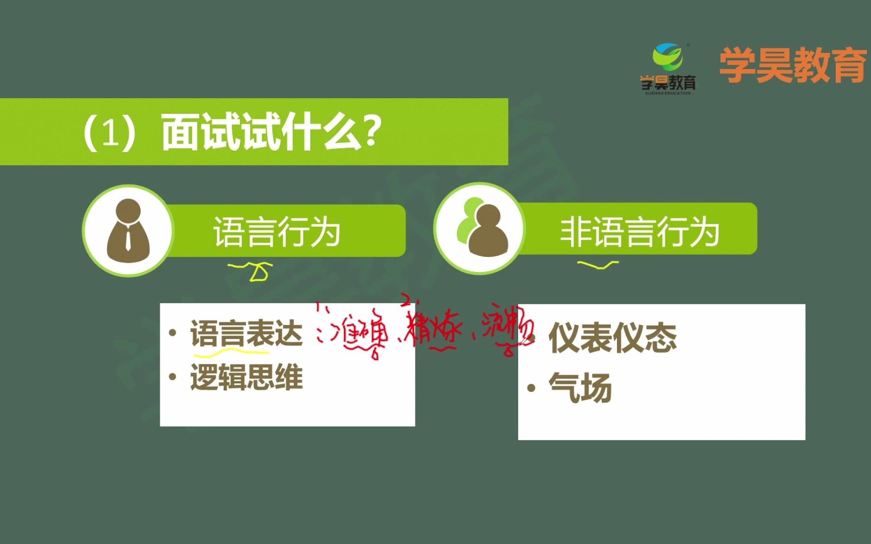 结构化小组面试概述[直播回放]