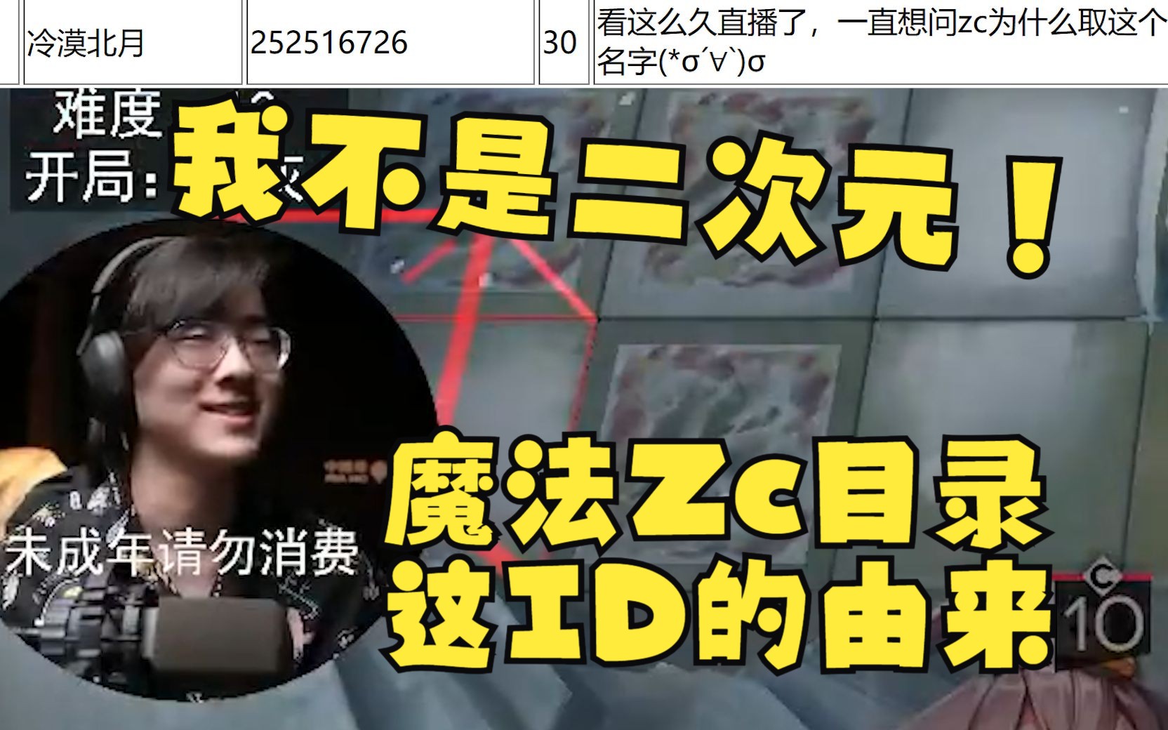 【Zc/杂谈】Zc的ID为什么叫魔法Zc目录?和魔法禁书目录有什么关系?