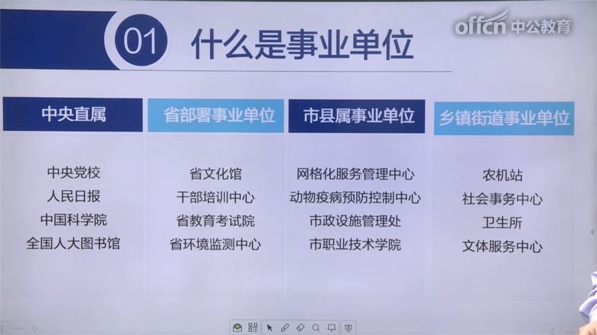 什么是事业单位?