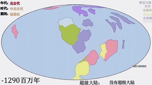 未来漂移警告速度和时间都将呈指数级增长需要小心谨慎应对人生中的...